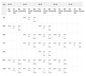 Velux Dynamic Domes - Mares & Dow Construction & Skylights